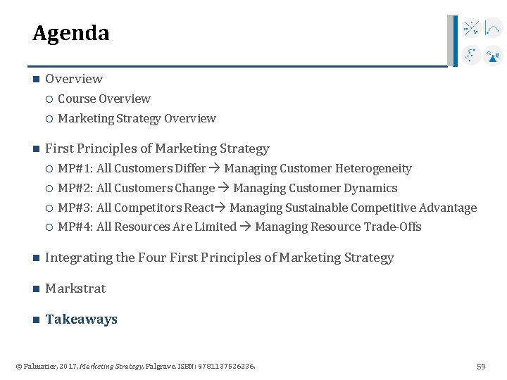 4 principles of marketing - fotolasopa