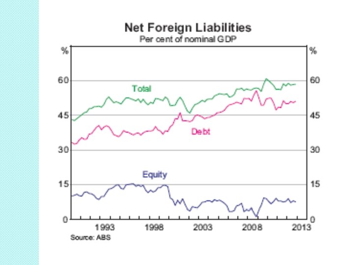 Economic Goal External Stability Goal of External Stability