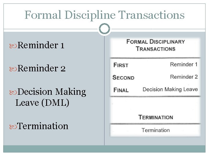 Positive Discipline TECHNICAL COLLEGE SYSTEM OF GEORGIA STATEWIDE