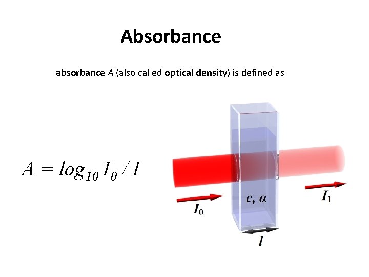 Preparation of Buffers 1 Calculate the volume of