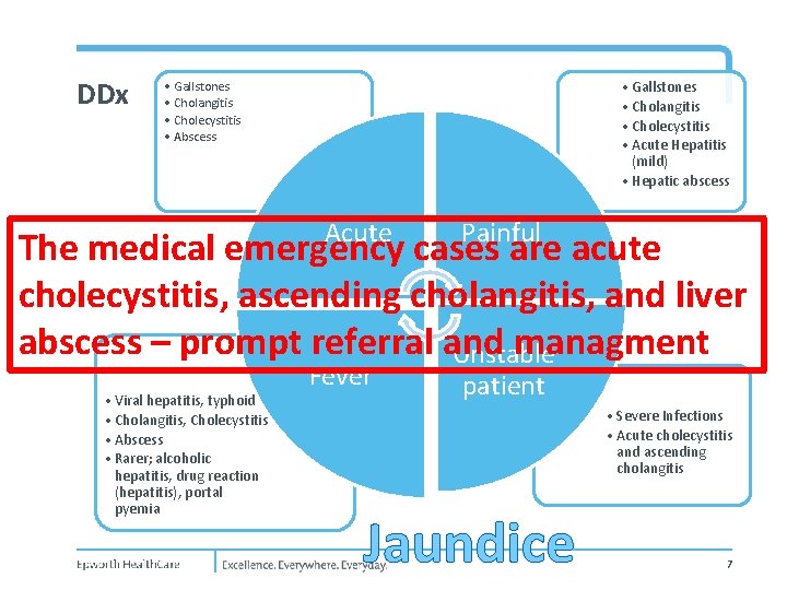 About Dr Chris Hair Gastroenterology and Endoscopy Colonoscopy