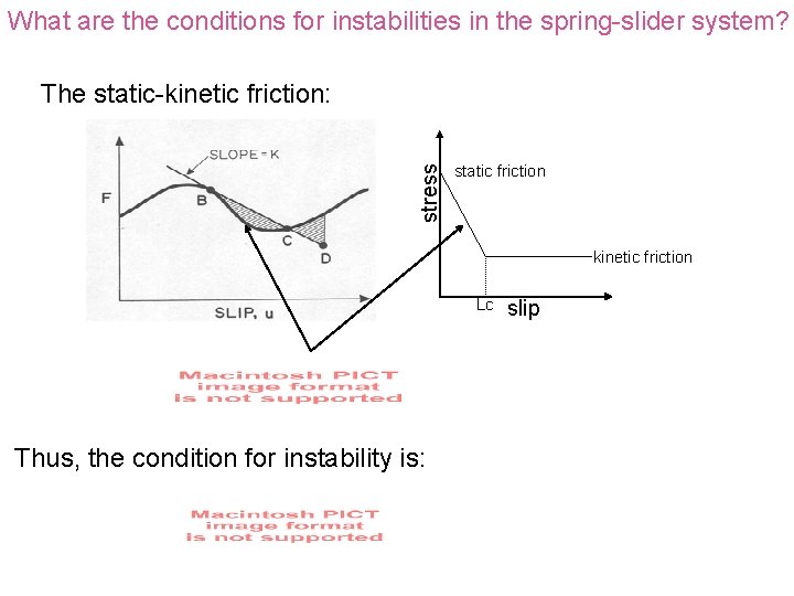 INTRODUCTION TO EARTHQUAKE MECHANICS The seismic cycle Elastic