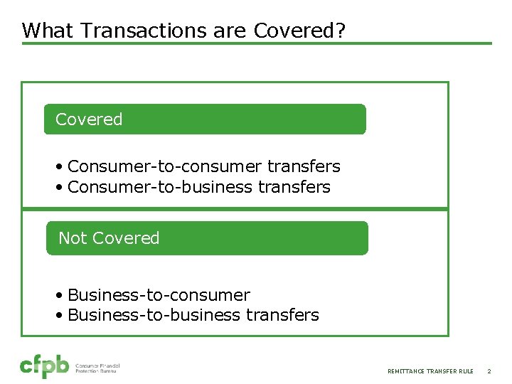 SEPTEMBER 6 2012 Remittance Rule Overview Dana Miller