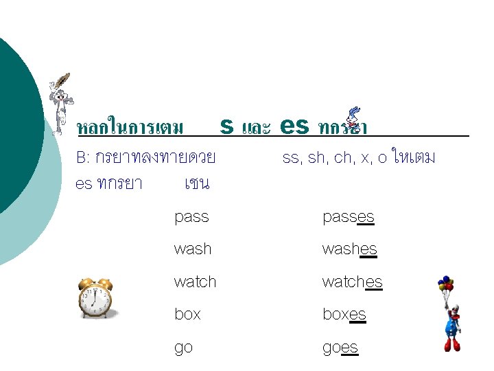 Present Simple Tense PRETEST Present Simple Tense 1