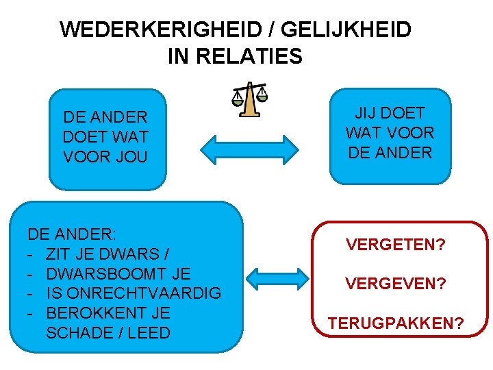 EMDR Protocol Gerichte Boosheid Herman Veerbeek Psychotraumatherapeut ...