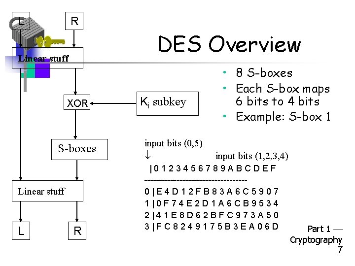 Computer and Information Security Chapter 6 Advanced Cryptanalysis
