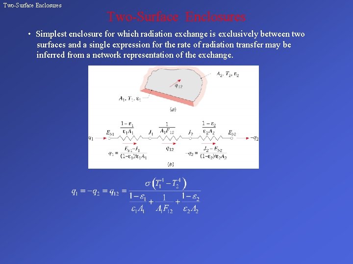 Radiation Exchange Between Surfaces Enclosures with Nonparticipating Media