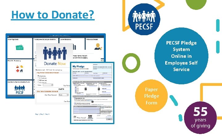 PECSF CAMPAIGN 2020 Virtual Campaign In a Box