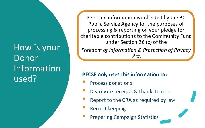 PECSF CAMPAIGN 2020 Virtual Campaign In a Box