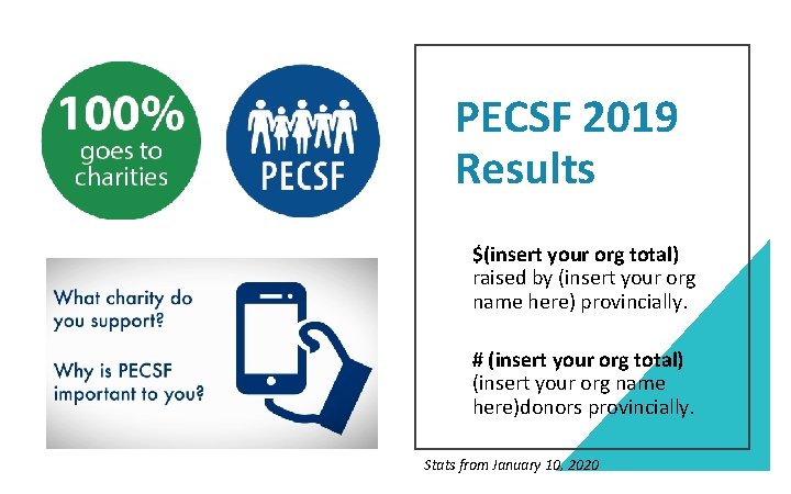 PECSF CAMPAIGN 2020 Virtual Campaign In a Box