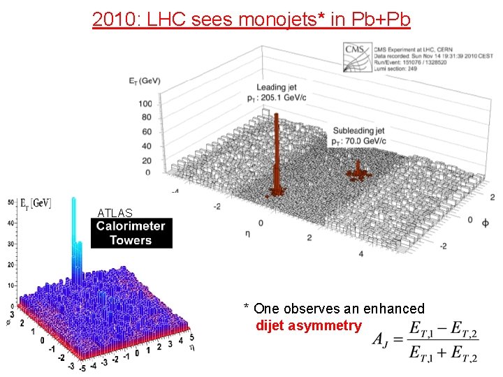 Urs Achim Wiedemann CERN TH Department Jet quenching