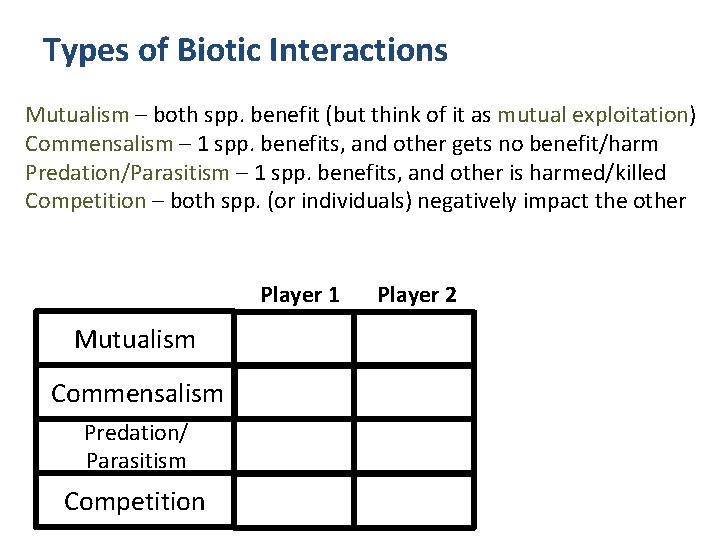 PlantInsect Interactions in the Tropics ZOLENTPLB 485 September