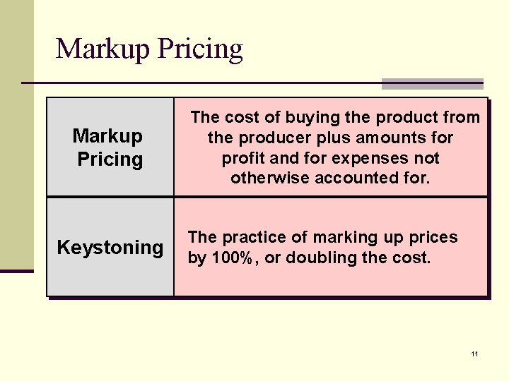 Pricing Concepts Setting the Right Price 1 The