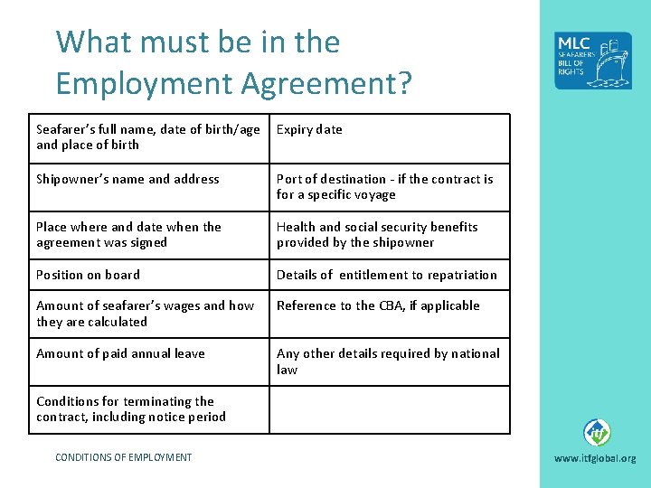 Introduction to Maritime Labour Convention Seafarers Conditions of