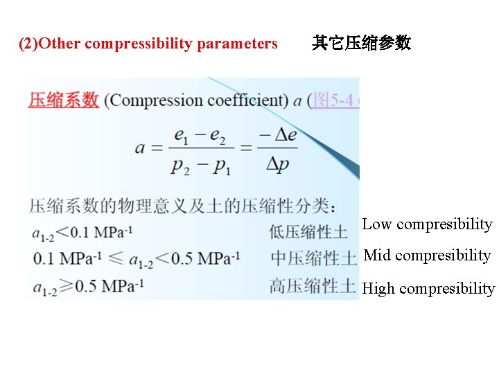 Chapter 4 Compressibility and Consolidation of Soil 4