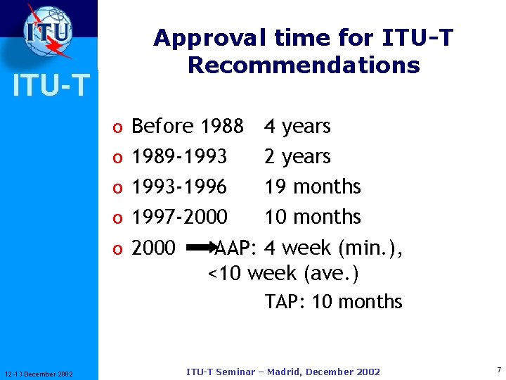 International Telecommunication Union Traditional and Alternative Approval Processes