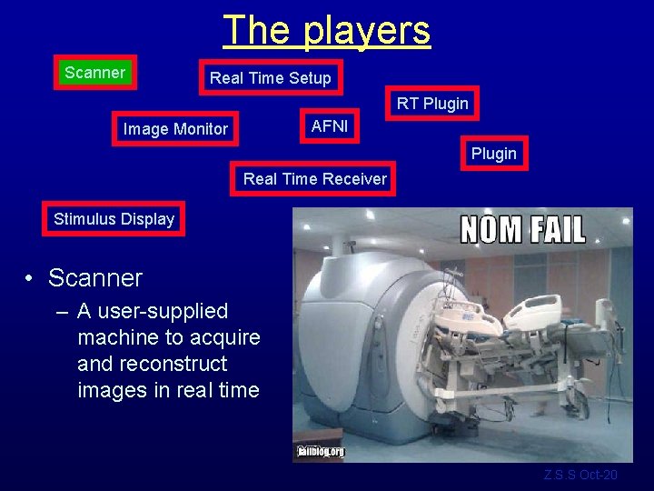 RealTime FMRI Tools Automation in AFNI SUMA SSCC