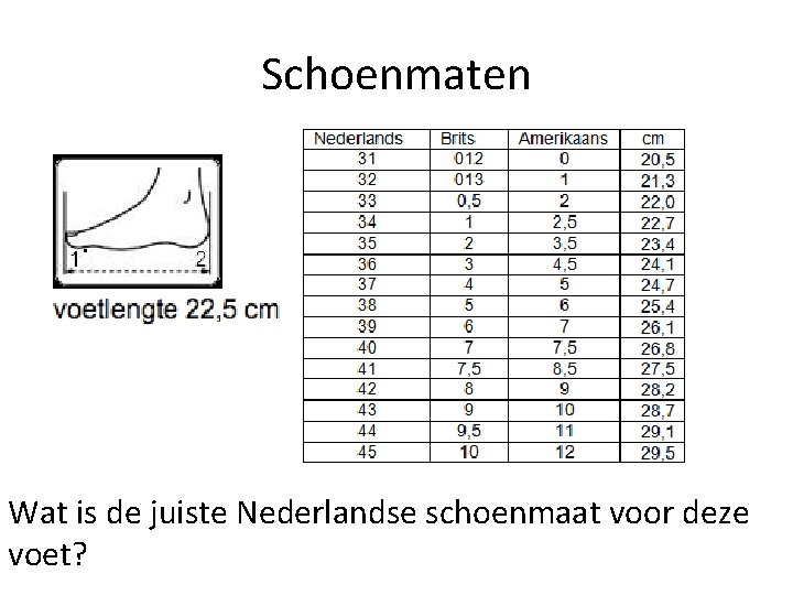 Voorbeeldexamen 2 F 2012 meten Sharon fietst een