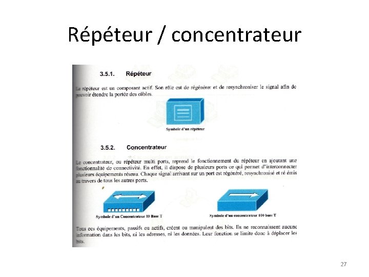 Chapitre II La Couche Physique I SUPPORT PHYSIQUE