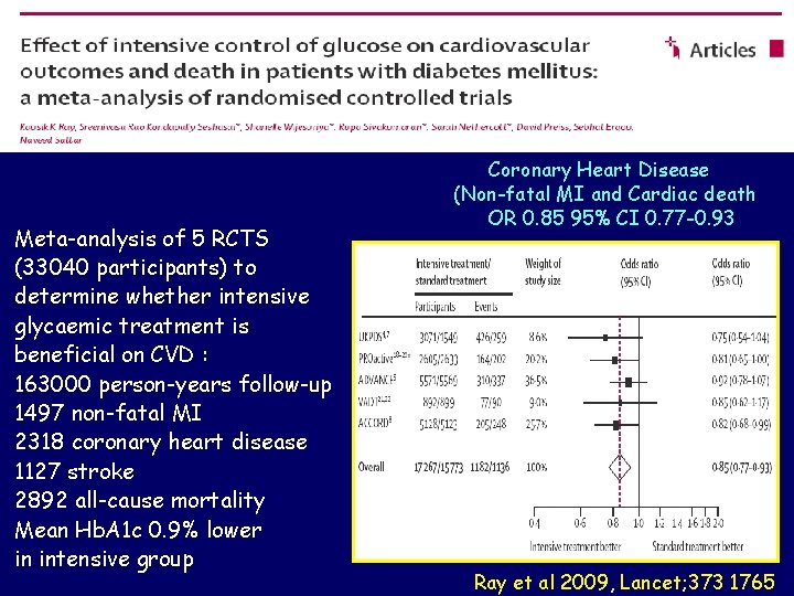 Managing diabetes to reduce cardiovascular events Whats new