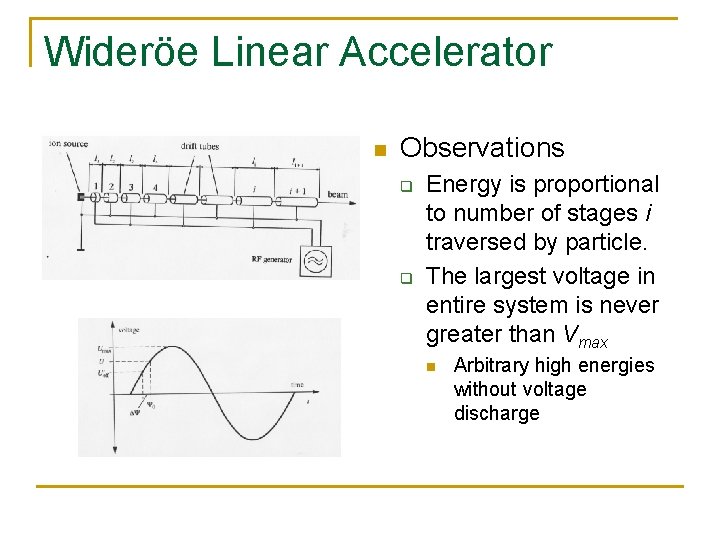 Lecture 17 Radiofrequency Cavities I Professor Emmanuel Tsesmelis
