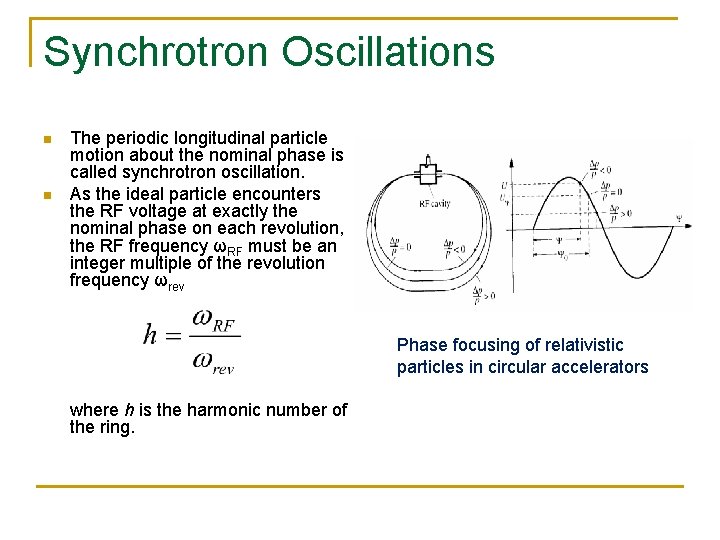 Lecture 17 Radiofrequency Cavities I Professor Emmanuel Tsesmelis