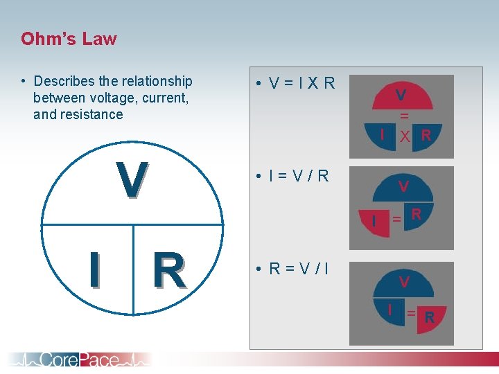 Basic ConceptsElectricity and Pacemakers Module 3 1 Objectives