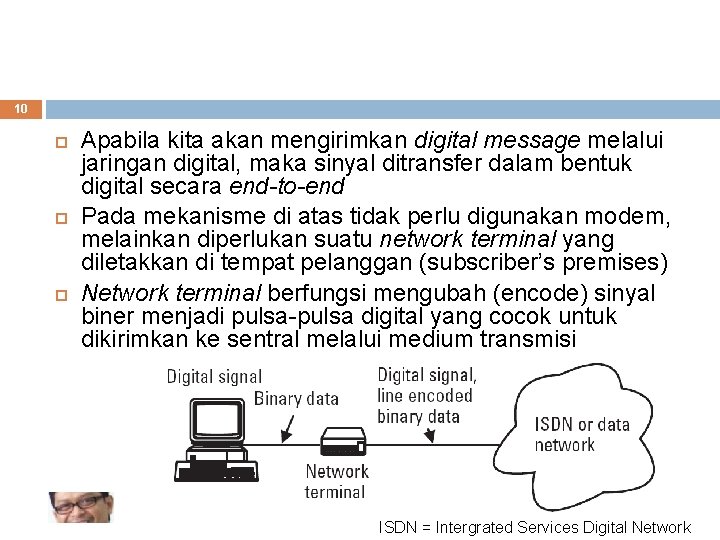 ET 2080 JARINGAN TELEKOMUNIKASI Sinyal dan Sistem Digital