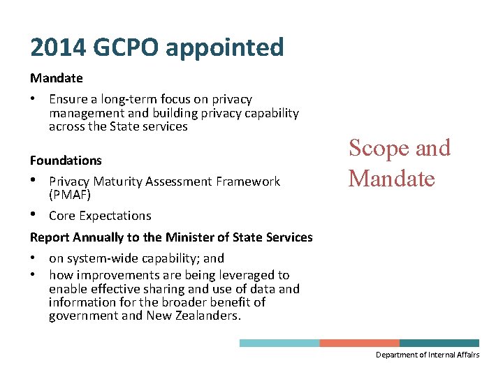 Measuring Privacy Maturity Across Government A case study