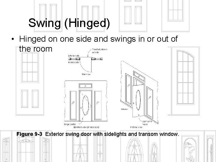 Week 6 Doors and Windows Objectives This chapter