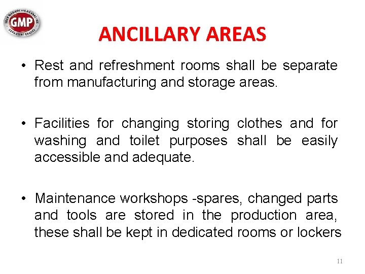 GOOD MANUFACTURING PRACTICE By Ms Archana S Patil