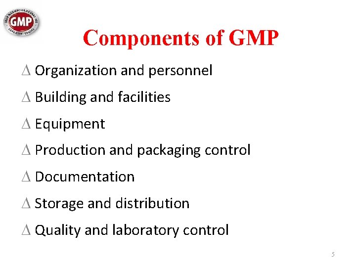 GOOD MANUFACTURING PRACTICE By Ms Archana S Patil