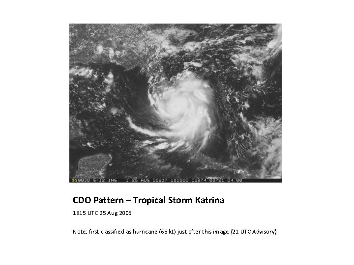 Dvorak Intensity Analysis Pattern types 1 2 3