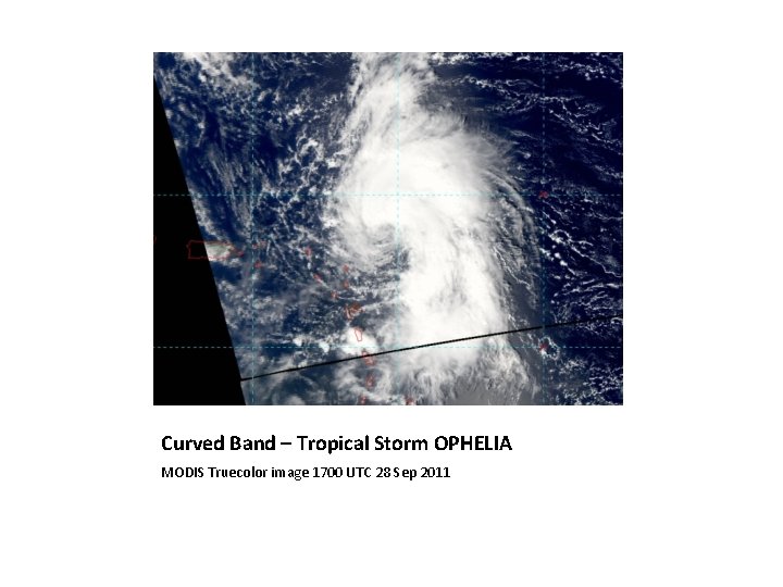 Dvorak Intensity Analysis Pattern types 1 2 3
