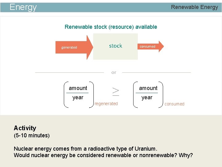 Energy Storyboard Main point Energy resources are abundantly