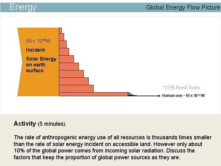 Energy Storyboard Main point Energy resources are abundantly