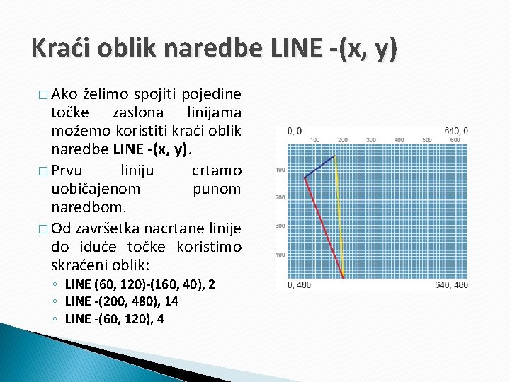 Nastavna jedinica 1 2 B Crtanje ravnih linija