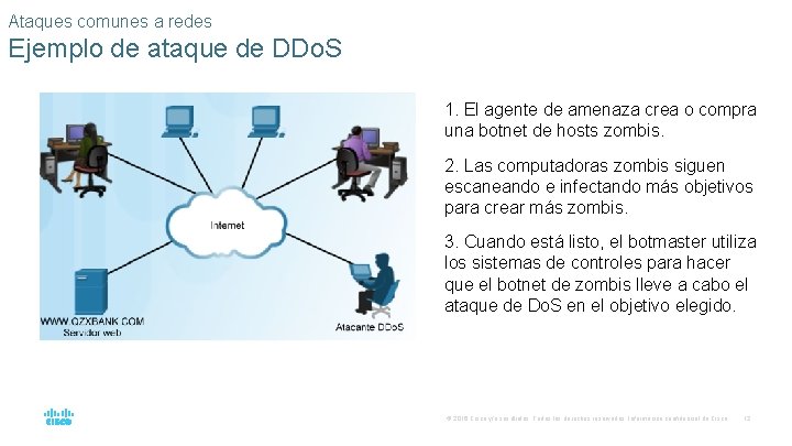 Ataques comunes a redes Tipos de ataques a
