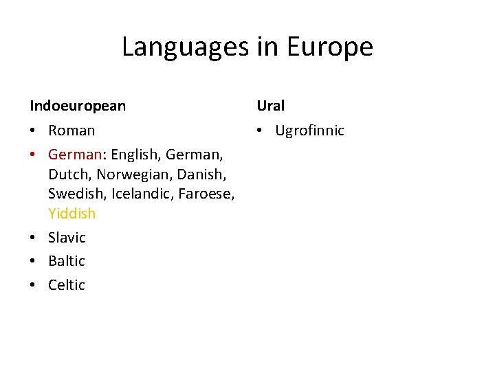 Ashkenazi Settlement in Rhineland its Movement Eastwards Yiddish