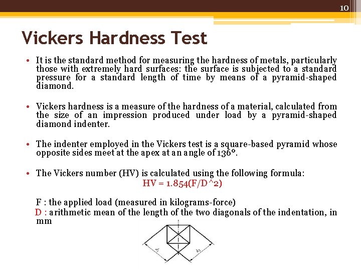 1 Hardness Test 2 Introduction Hardness is the