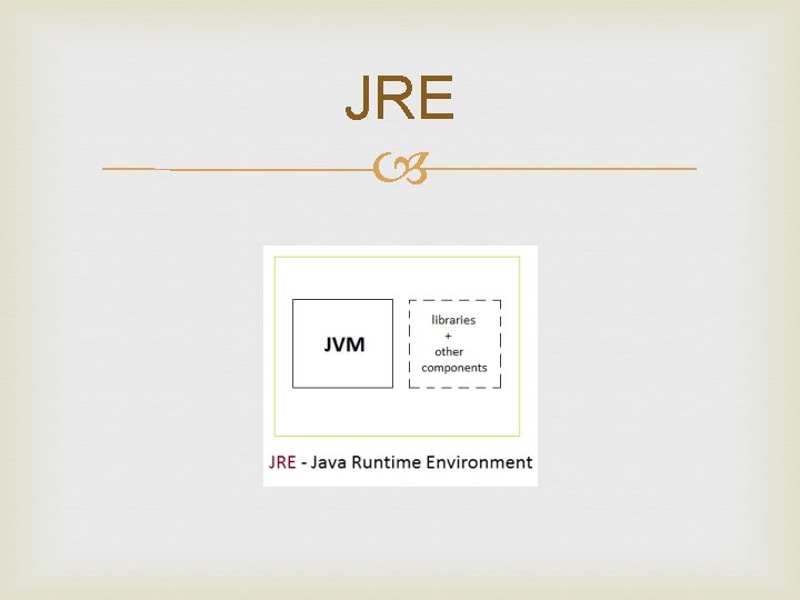 Introduction Enosis Learning Overview Of Java is one