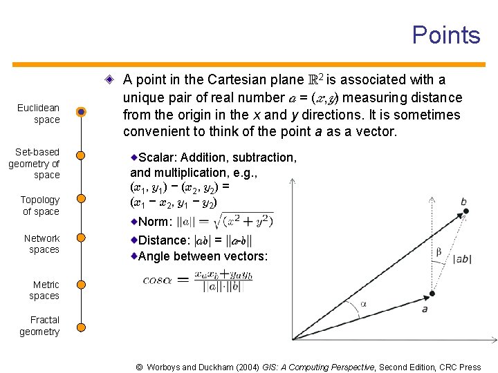 Chapter 3 Fundamental spatial concepts Worboys and Duckham