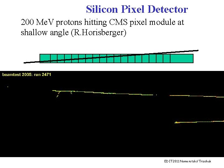 Applications of Silicon Sensors in Tracking William Trischuk