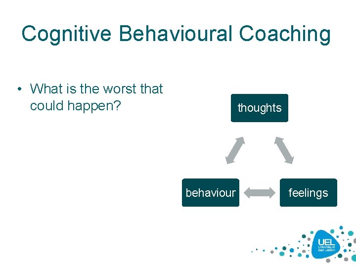 Successful Career Coaching Julia Yates Senior Lecturer University