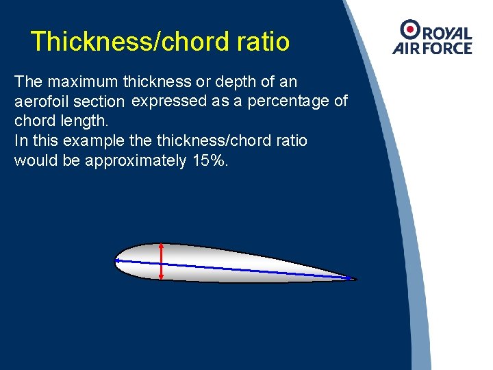CGS Ground School Principles Of Flight Definitions Crown
