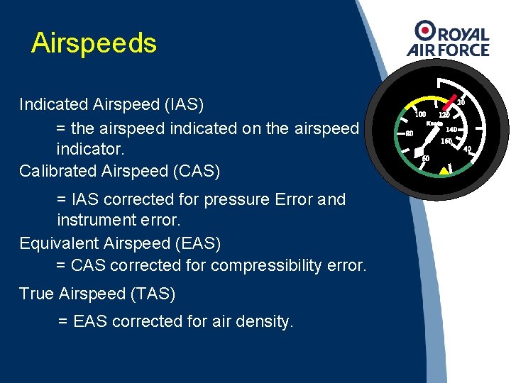 CGS Ground School Principles Of Flight Definitions Crown