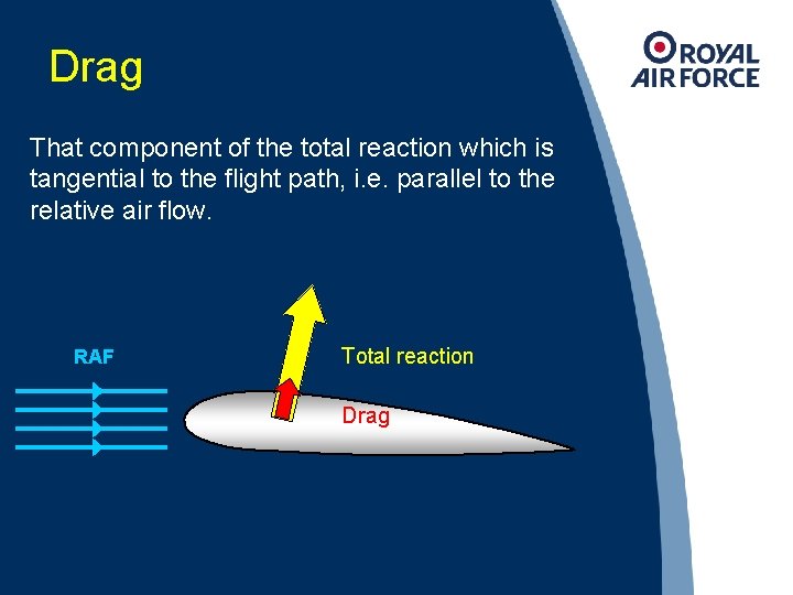 CGS Ground School Principles Of Flight Definitions Crown