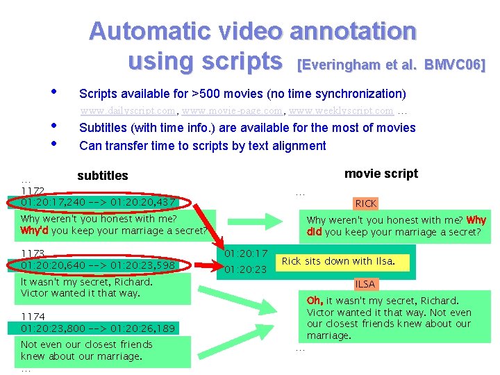 Learning realistic human actions from movies Ivan Laptev