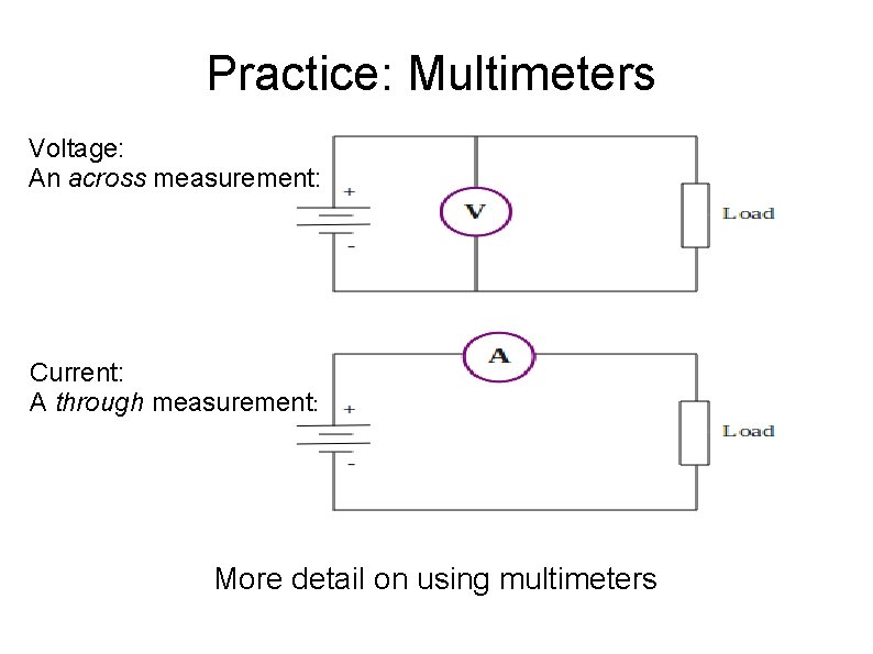 Basic EE Theory Practice Charge Power supply Current