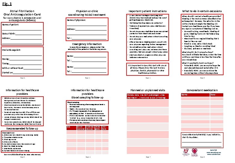 Fig 1 Atrial Fibrillation Oral Anticoagulation Card for